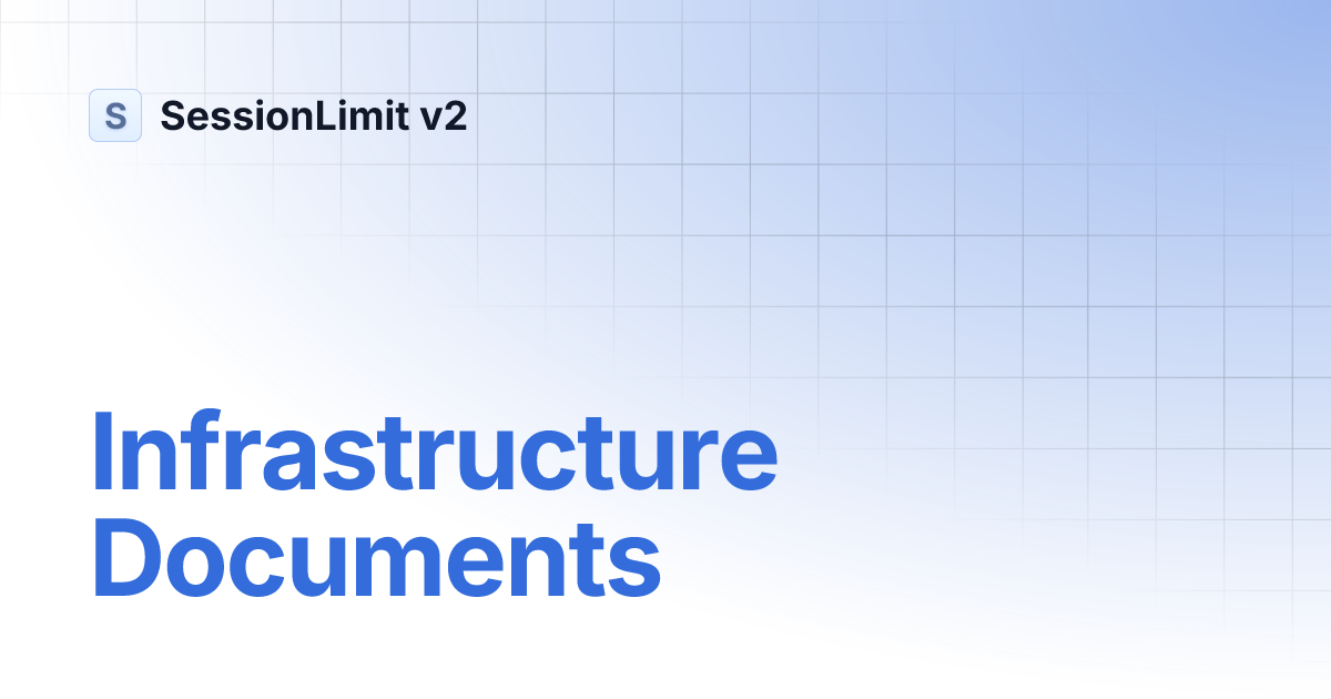 Infrastructure Documents | SessionLimit v2